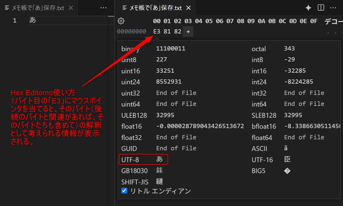 UnicodeとUTF-8の関係を中心に「入力」から「表示」までのしくみを解説 | イチゲ ブログ